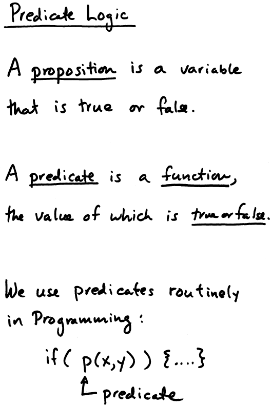 Predicate Logic